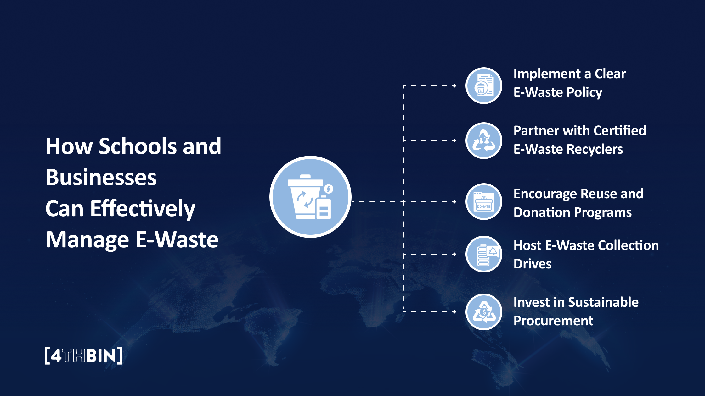 How Schools and Businesses Can Effectively Manage E-Waste | 4THBIN